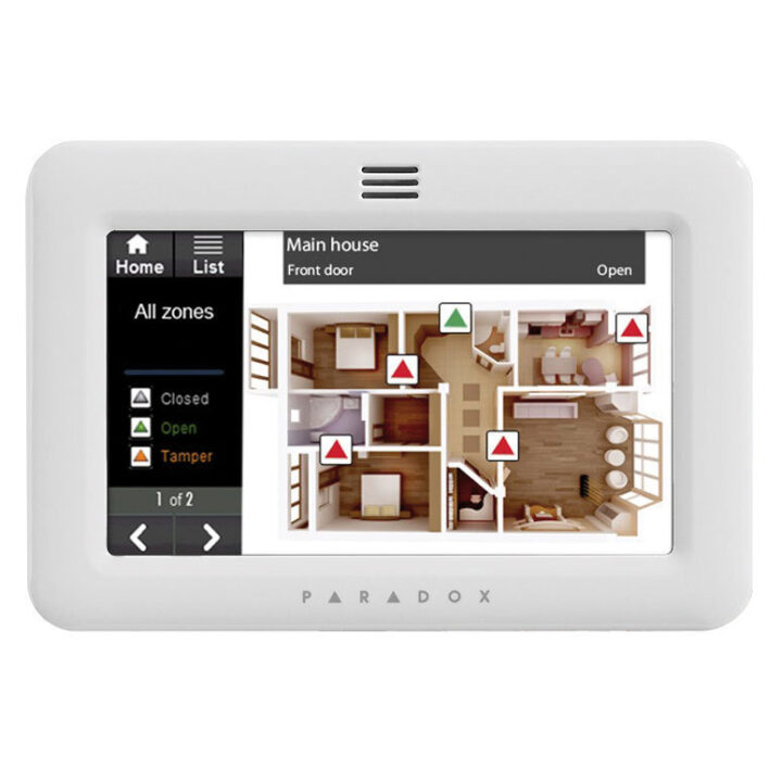 PANEL DE CONTROL – Sentrol